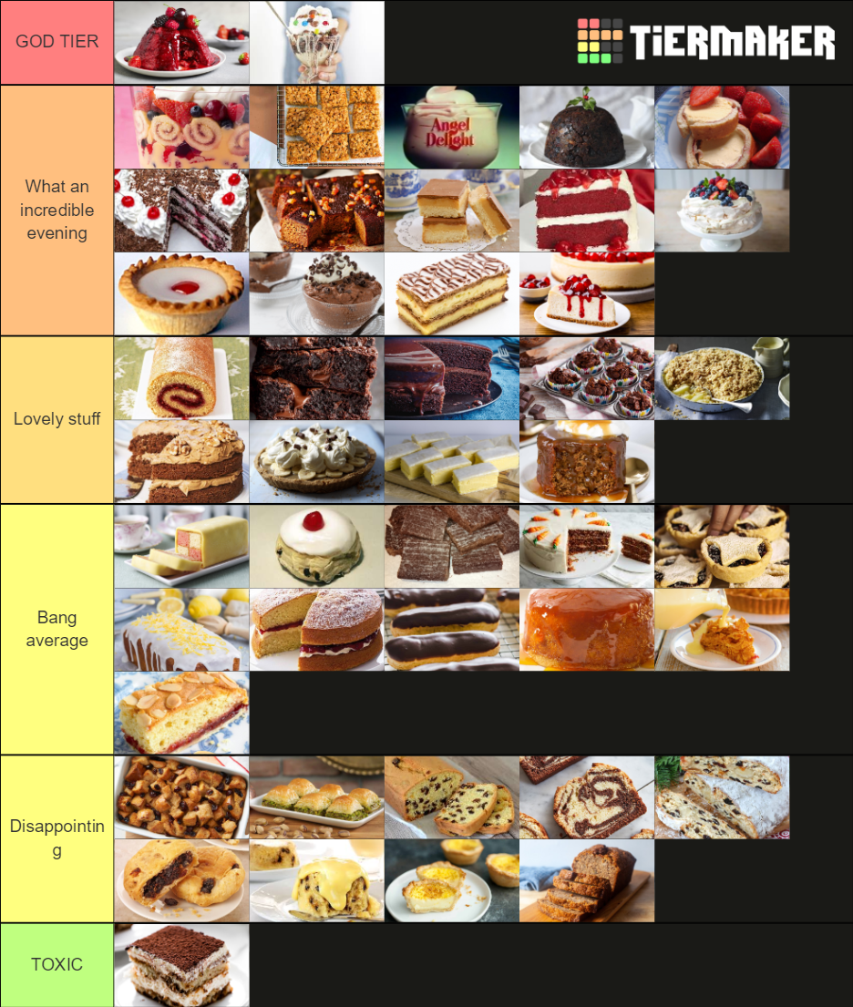 British Pudding List at Randy Stambaugh blog