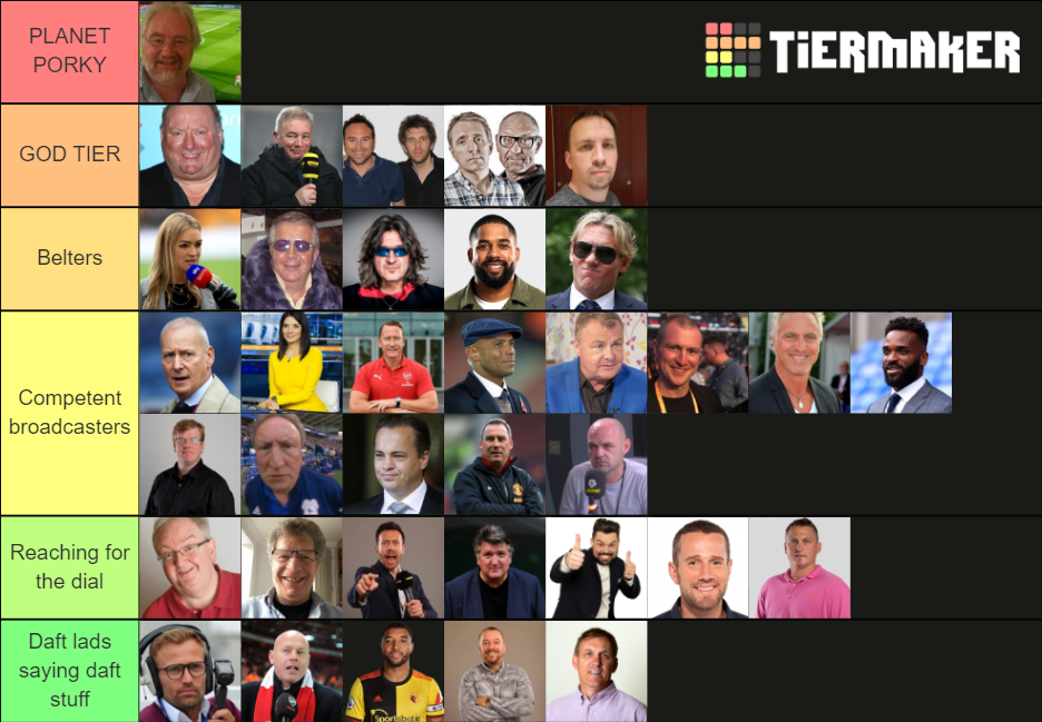 Talksport presenters Tier List (Community Rankings) - TierMaker