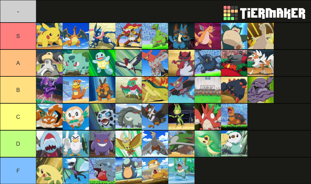 Ash’s Pokémon Ranked! Tier List (Community Rankings) - TierMaker