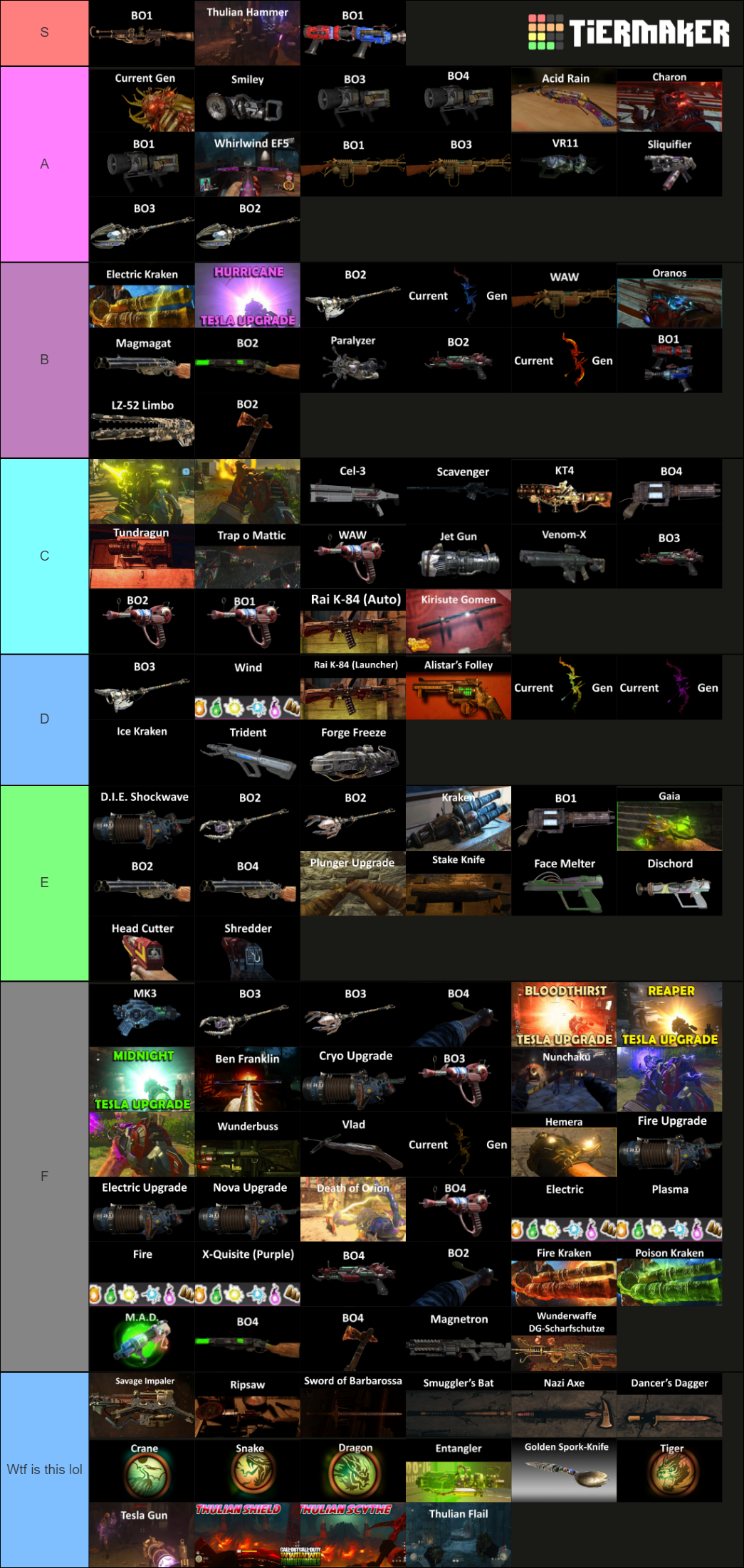 Most extensive COD Zombies wonder weapon ranking all 3 devs Tier List ...