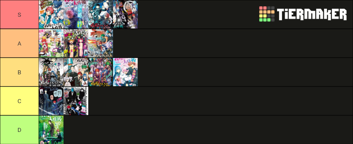 Yozakura Family Color Page Tierlist Tier List (Community Rankings ...