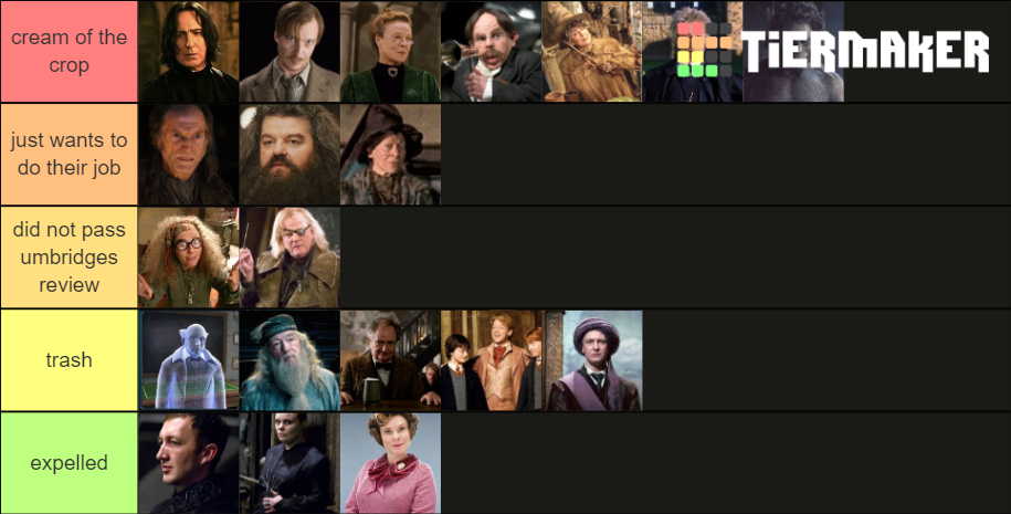 hogwarts professors Tier List (Community Rankings) - TierMaker