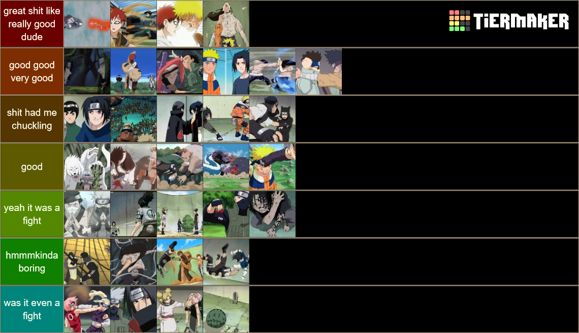 Naruto Fights (Naruto) Tier List (Community Rankings) - TierMaker
