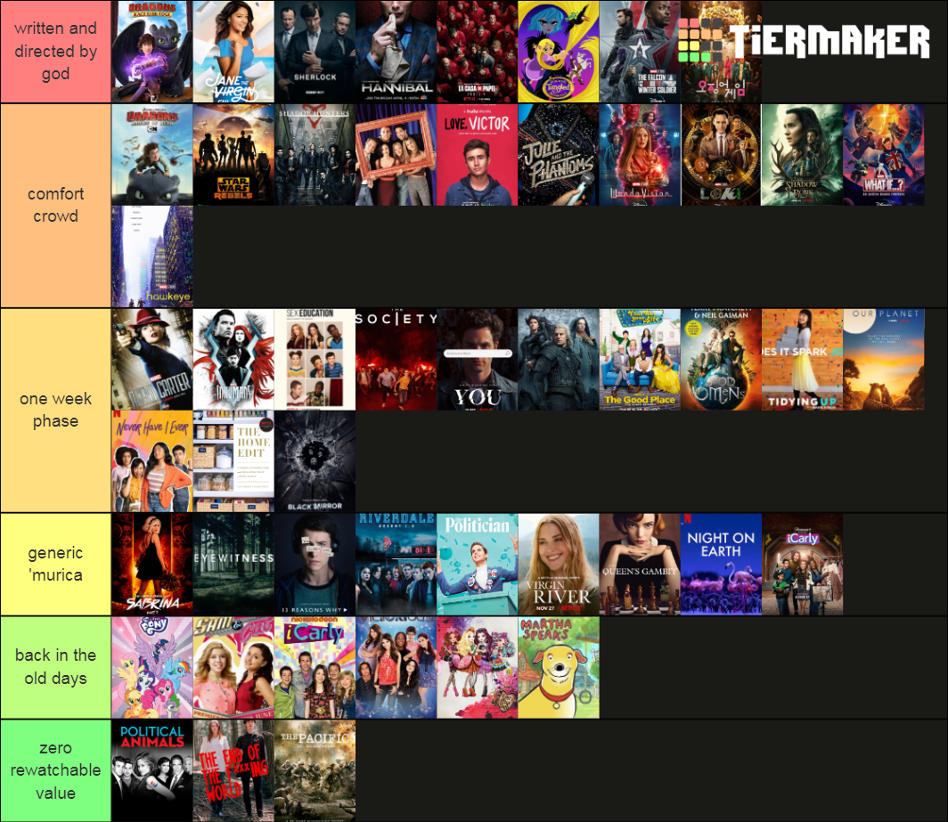 tv shows Tier List (Community Rankings) - TierMaker