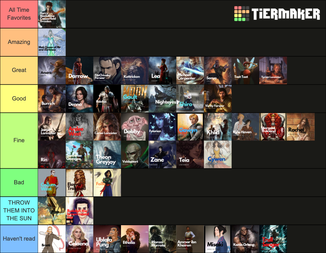 Fantasy characters Tier List (Community Rankings) - TierMaker