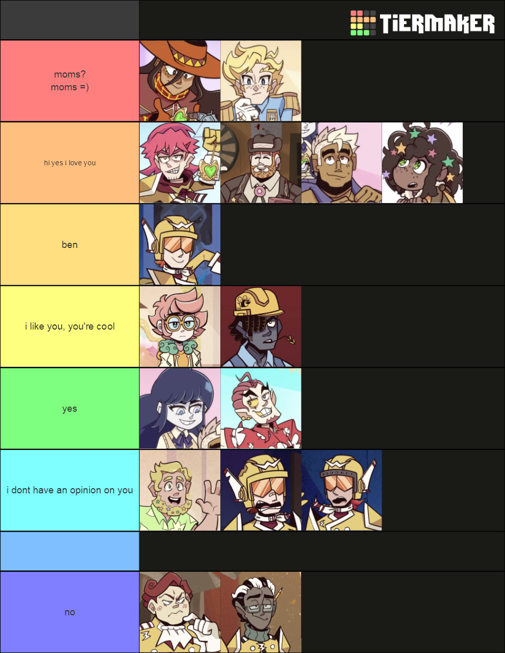 Epithet Erased Tier List Community Rankings TierMaker