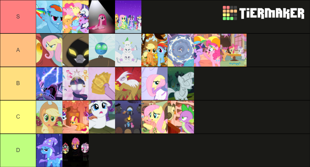 MLP Season 1 Tier List (Community Rankings) - TierMaker