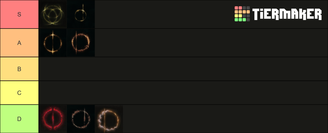 Elden Ring Great Runes Tier List (Community Rankings) - TierMaker