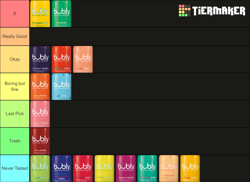 Ultimate Bubly 2020 Tier List (Community Rankings) - TierMaker