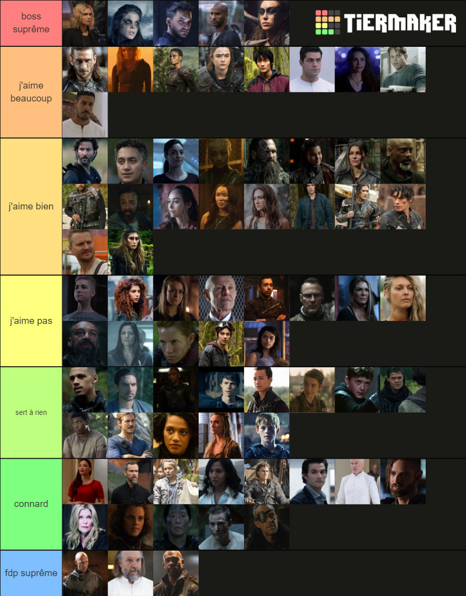 personnage the100 Tier List (Community Rankings) - TierMaker