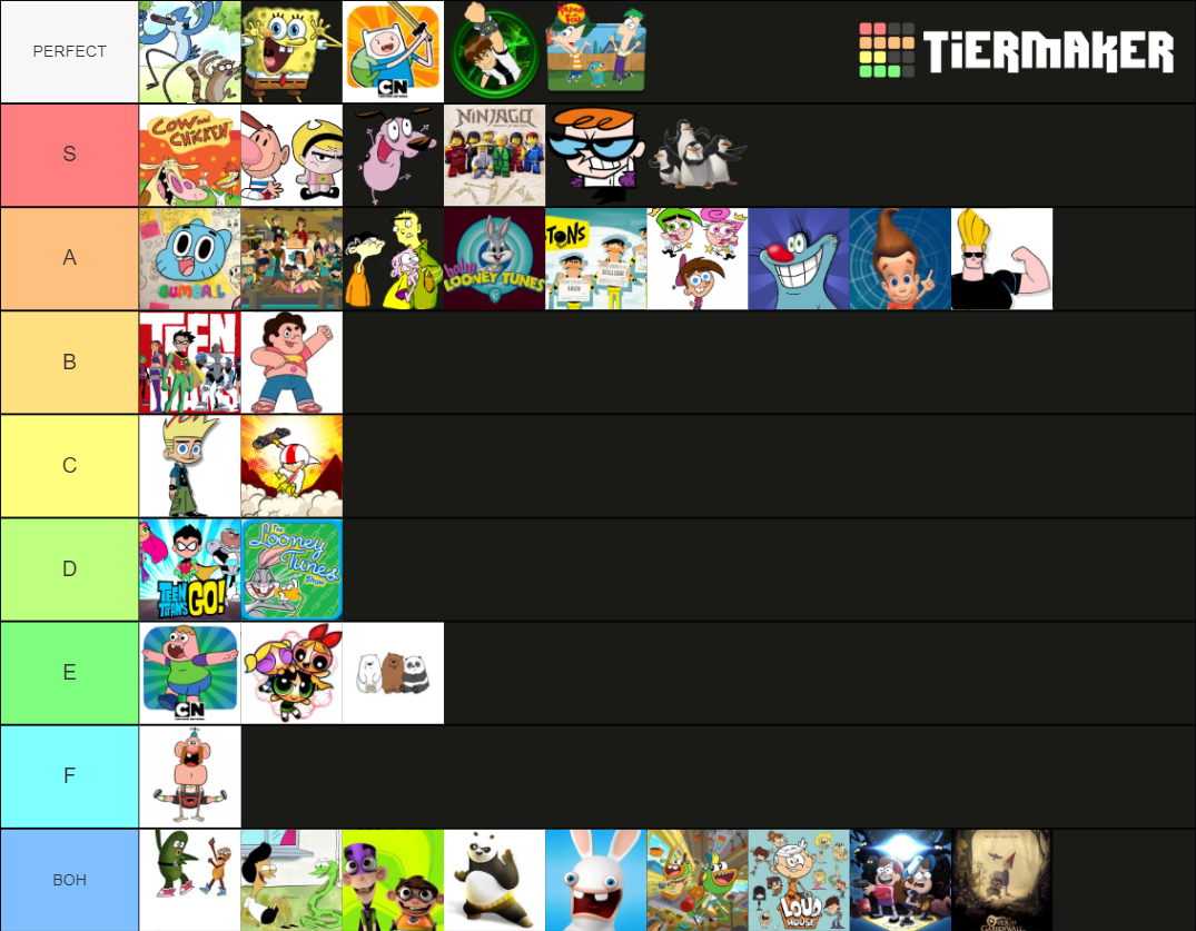 Cartoni Animati 2010s Tier List (Community Rankings) - TierMaker