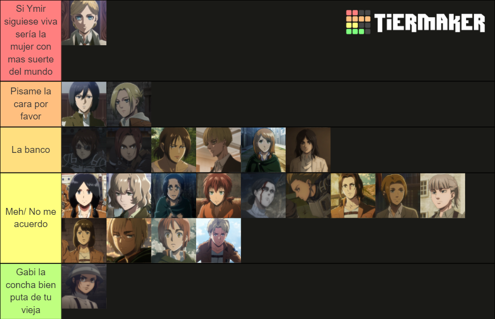 Aot/SnK waifus Tier List (Community Rankings) - TierMaker