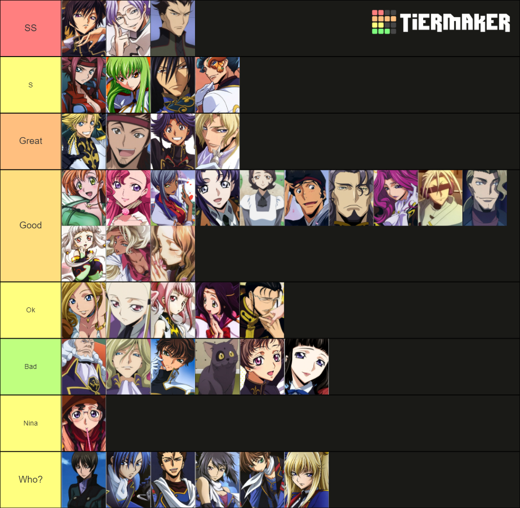 code geass goo goo ga ga Tier List (Community Rankings) - TierMaker
