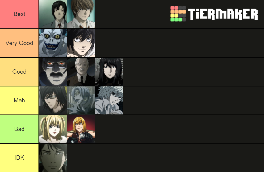 Deathnote ranking cast Tier List (Community Rankings) - TierMaker