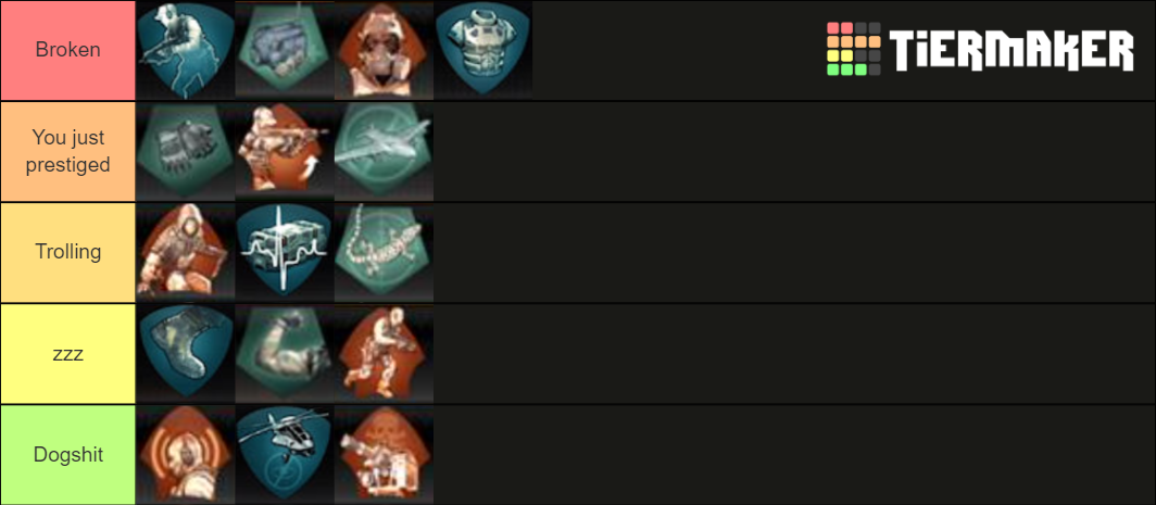 Black Ops 2 Perks Tier List (Community Rankings) - TierMaker