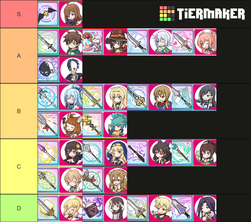 Konosuba Fantastic Days Personal Weapon Tier List (Community Rankings ...