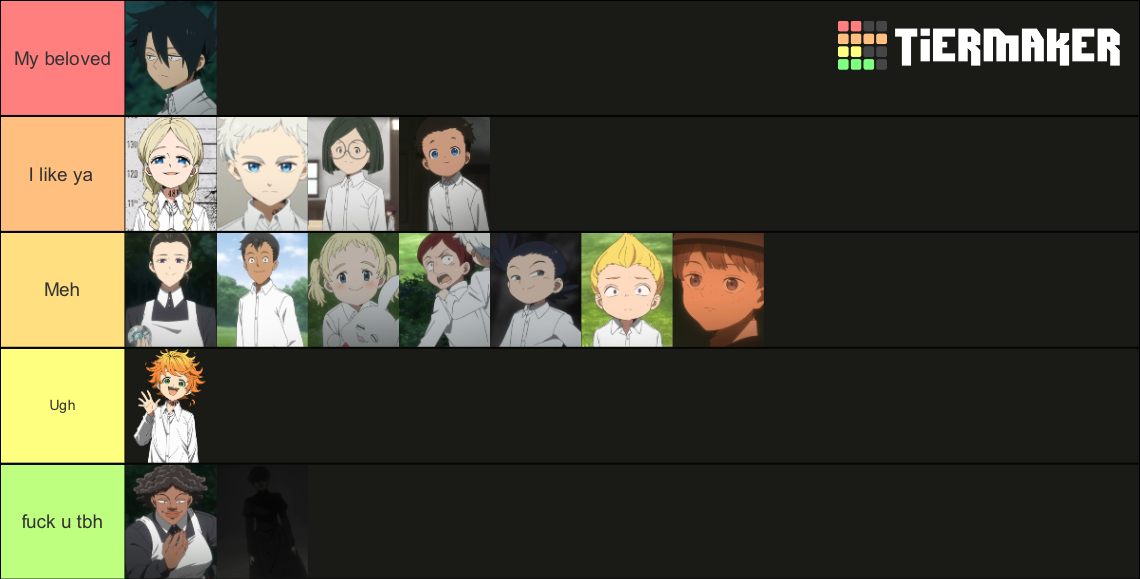 Yakusoku no Neverland (The Promised neverland) Characters Tier List ...