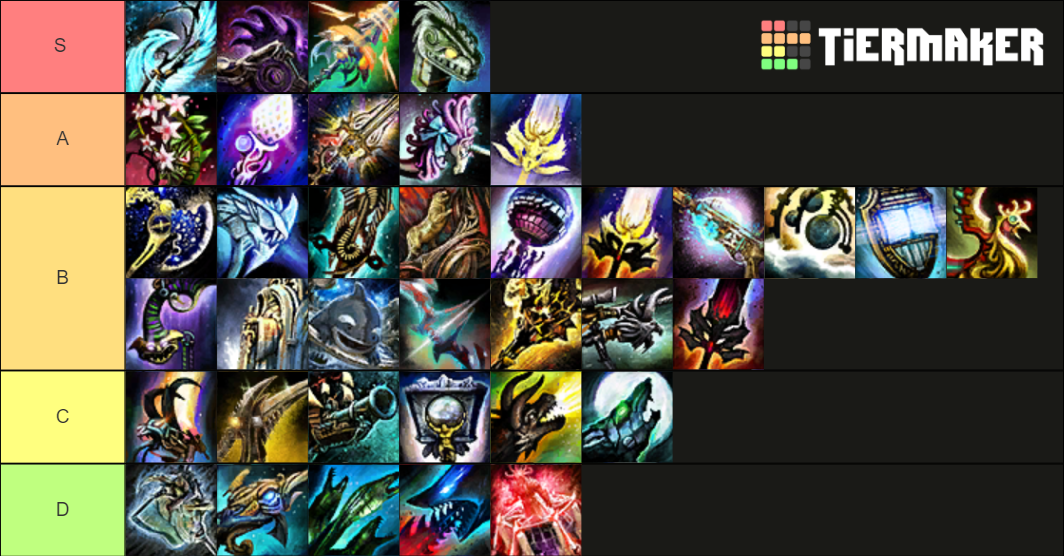 Guild Wars 2 Legendary Weapons (incl. Underwaters) Tier List (Community ...