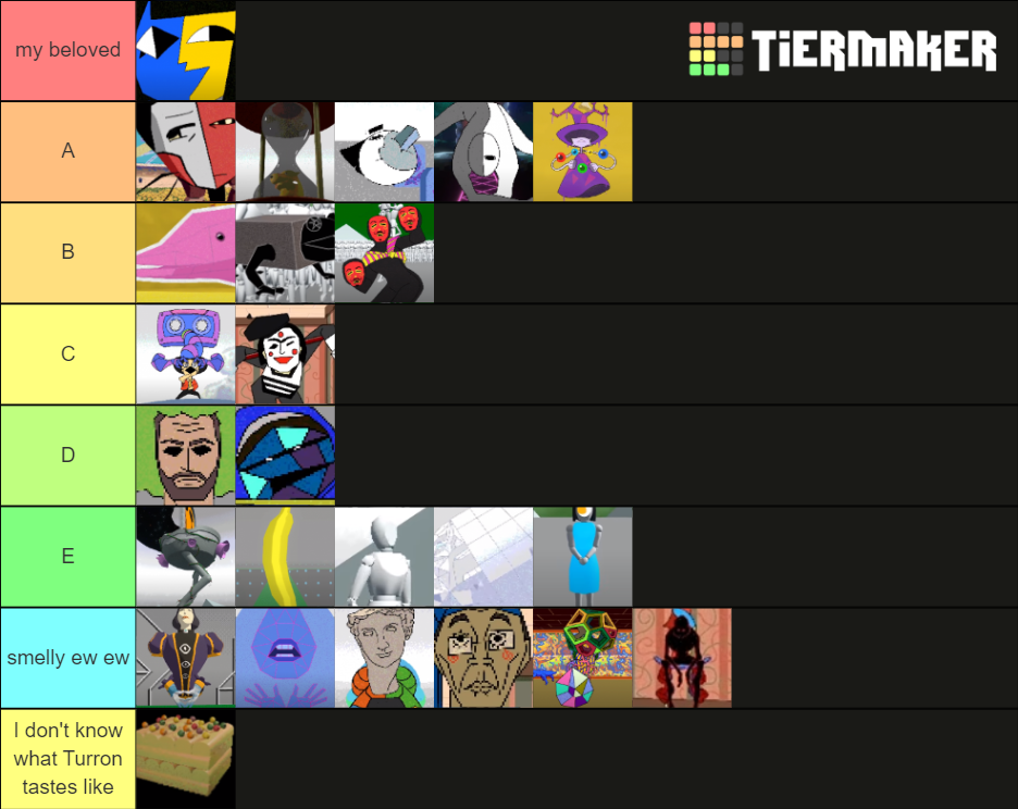 Ena Character Tier List (Community Rankings) - TierMaker
