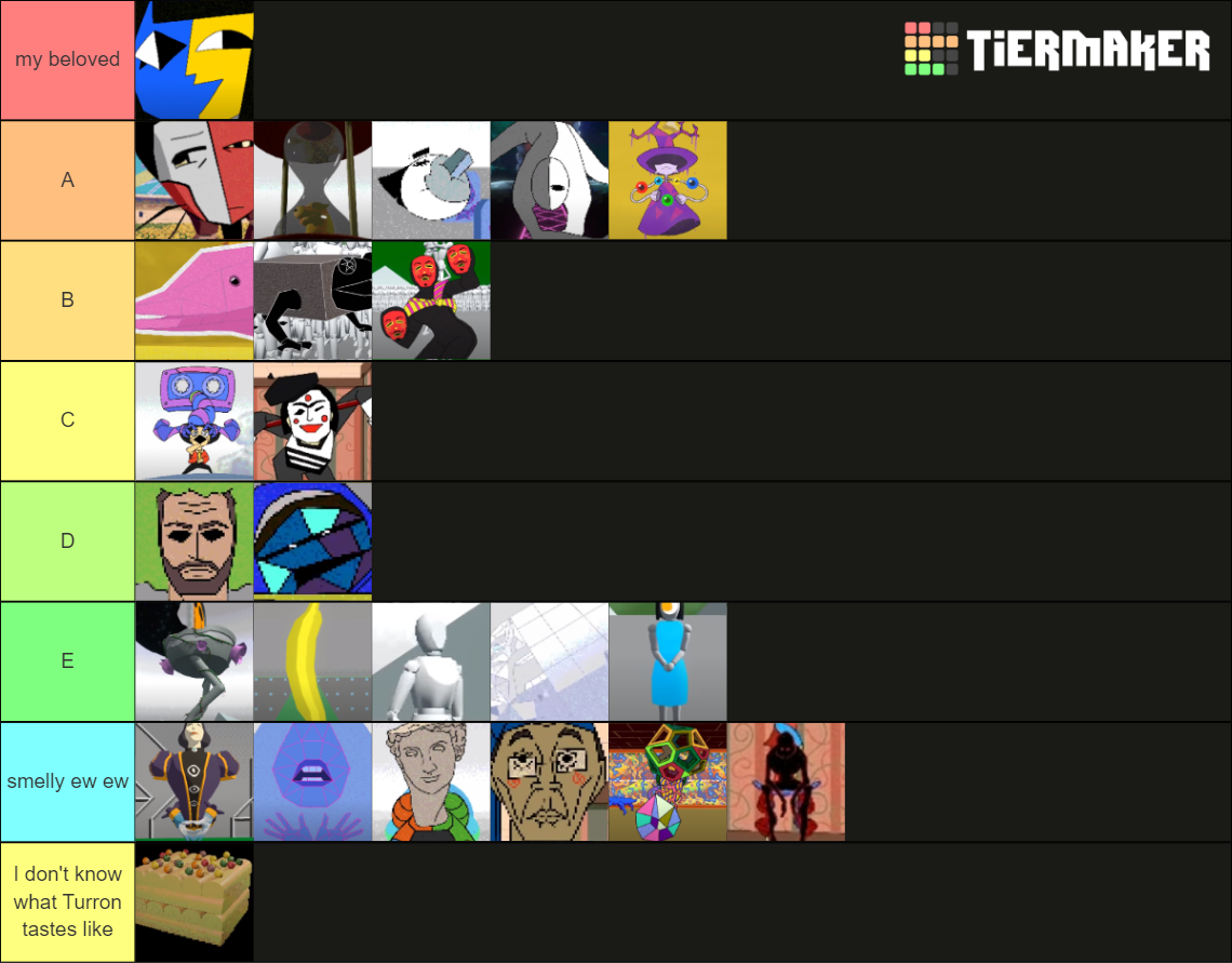 Ena Character Tier List (Community Rankings) - TierMaker
