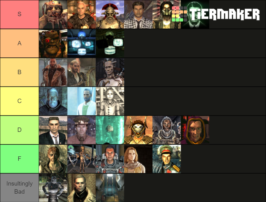 Fallout Series Antagonists Tier List (Community Rankings) - TierMaker