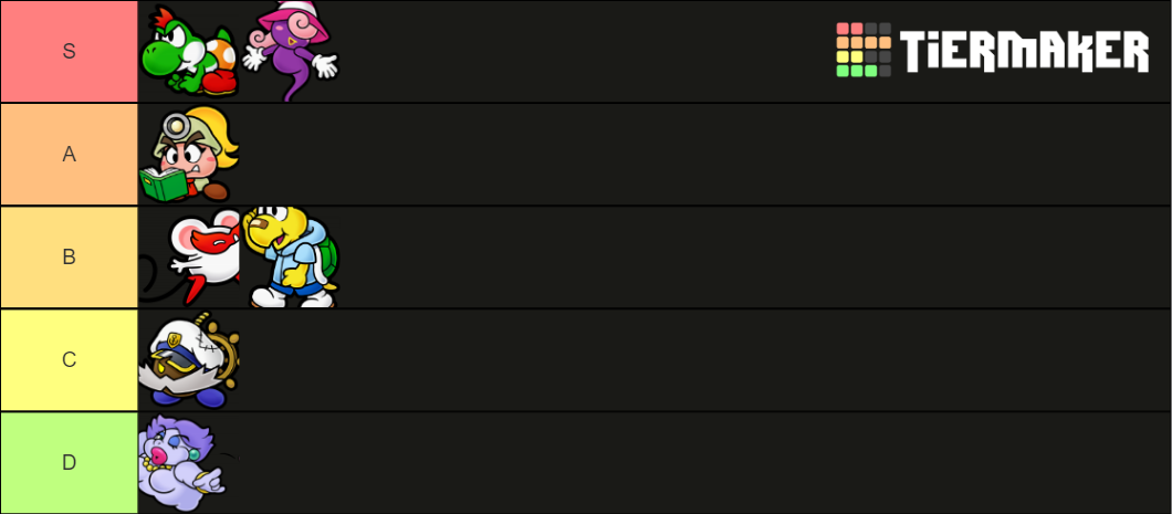 Paper Mario: The Thousand Year Door Partners Tier List (Community ...
