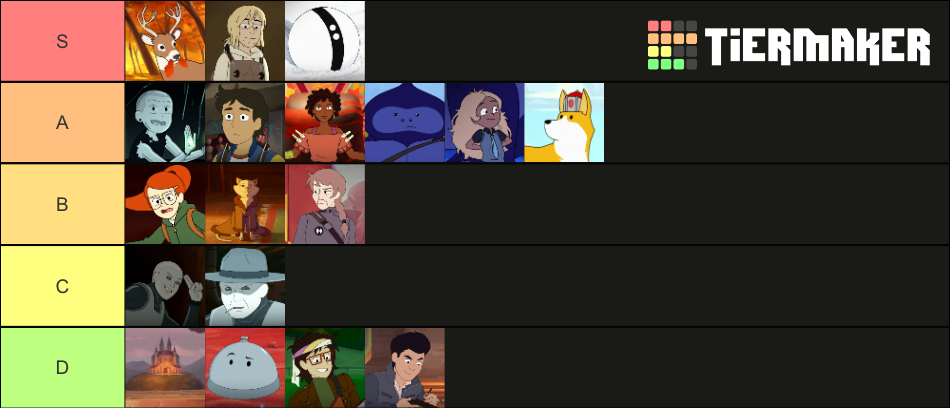 Infinity Train All Major Characters Tier List (Community Rankings ...
