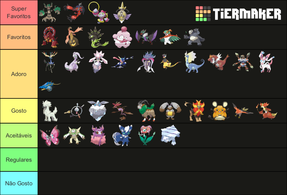 Kalos Region - Pokémon Tier List (Community Rankings) - TierMaker