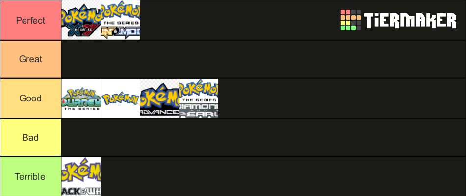 Pokemon animated series ratings Tier List (Community Rankings) - TierMaker
