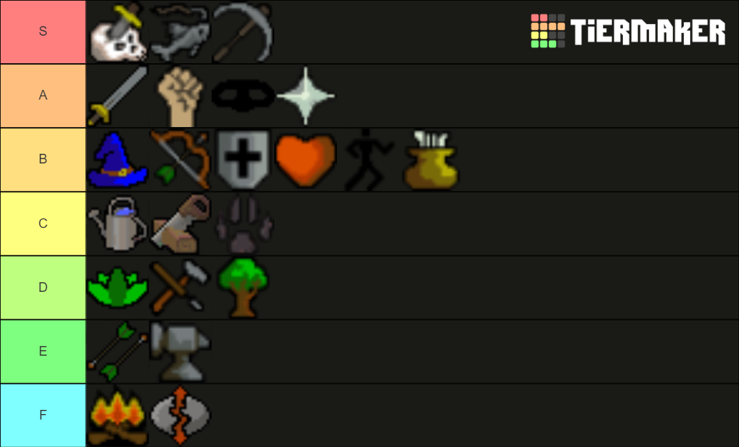 Old School Runescape - Skills Tier List (Community Rankings) - TierMaker