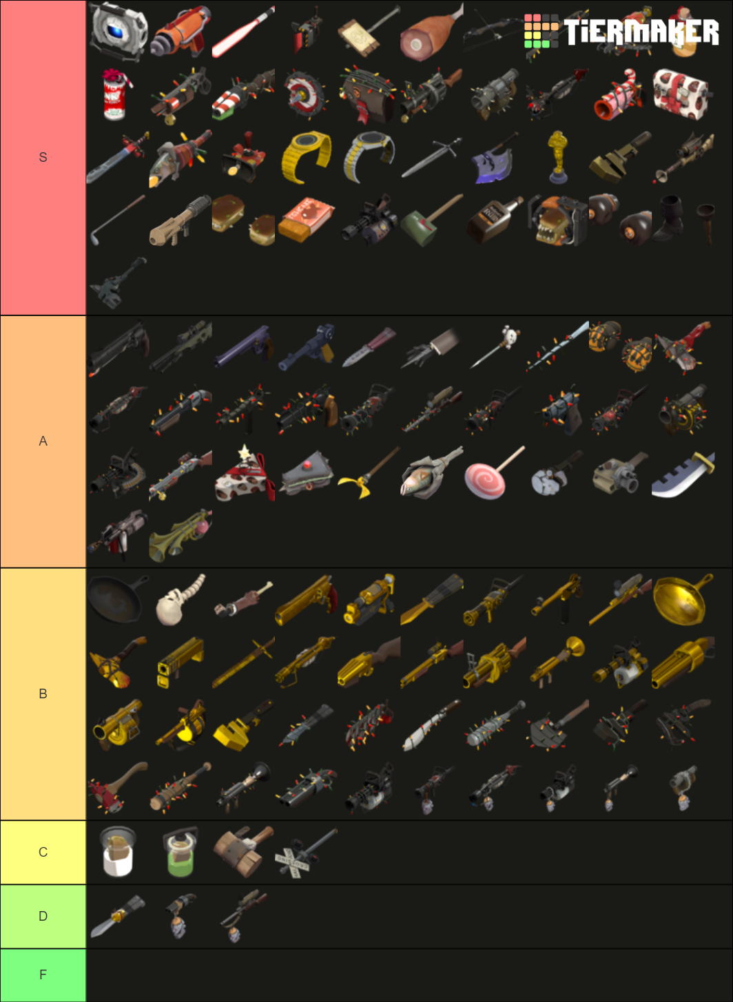 TF2 Reskin Weapons Tier List (Community Rankings) - TierMaker