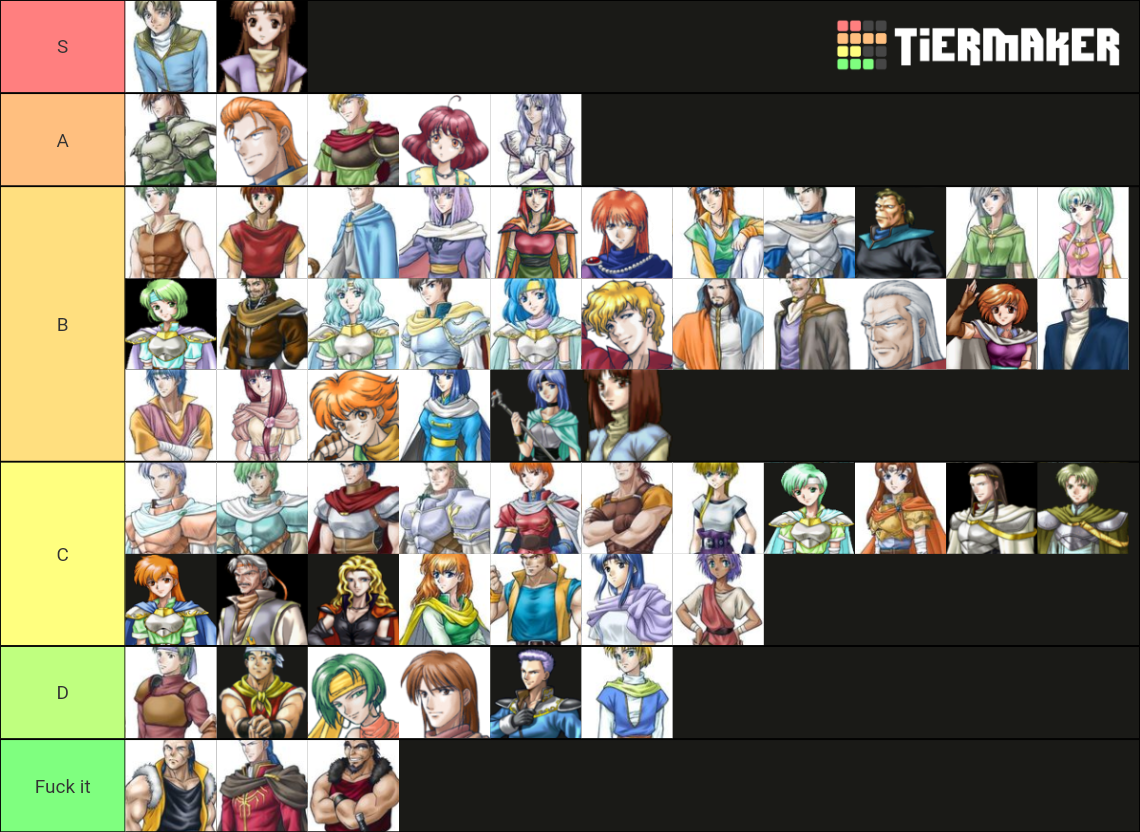 Tear Ring Saga characters Tier List (Community Rankings) - TierMaker