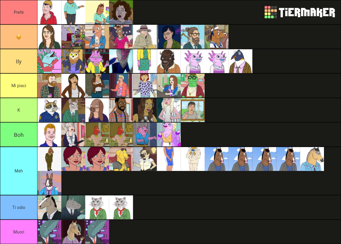 Bojack Horseman characters Tier List (Community Rankings) - TierMaker