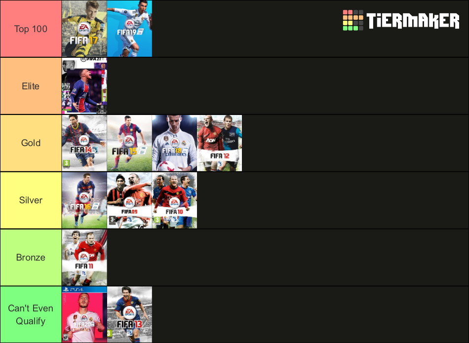 FIFA Games (09-21) Tier List (Community Rankings) - TierMaker