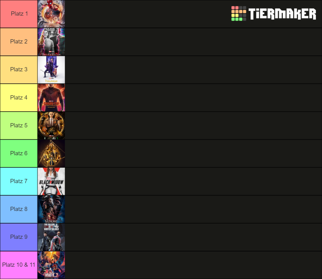 Marvel Movies & Series ranking Tier List (Community Rankings) - TierMaker