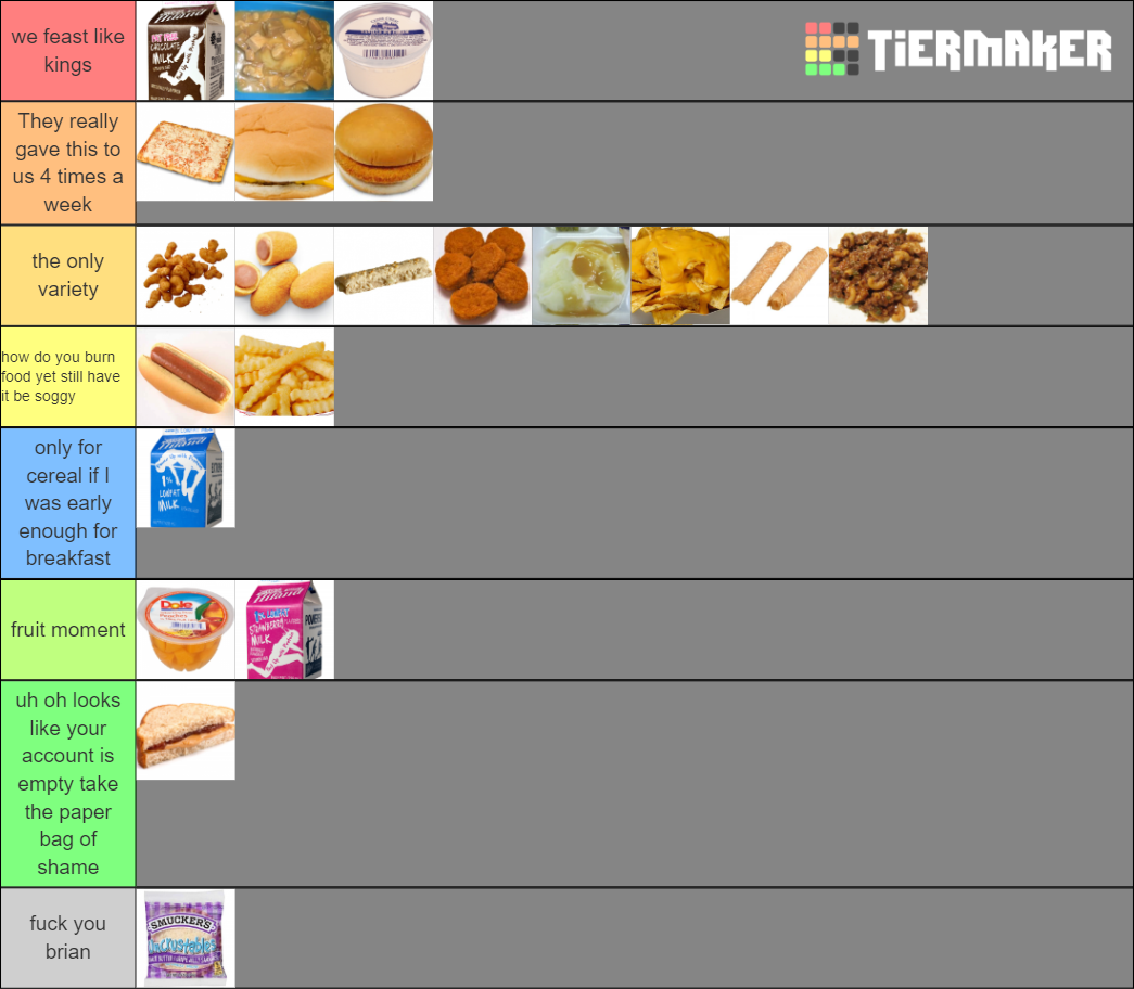 American School Lunch Tier List (Community Rankings) - TierMaker