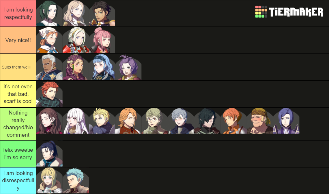 Fire Emblem Warriors: Three Hopes Tier List (Community Rankings) - TierMaker