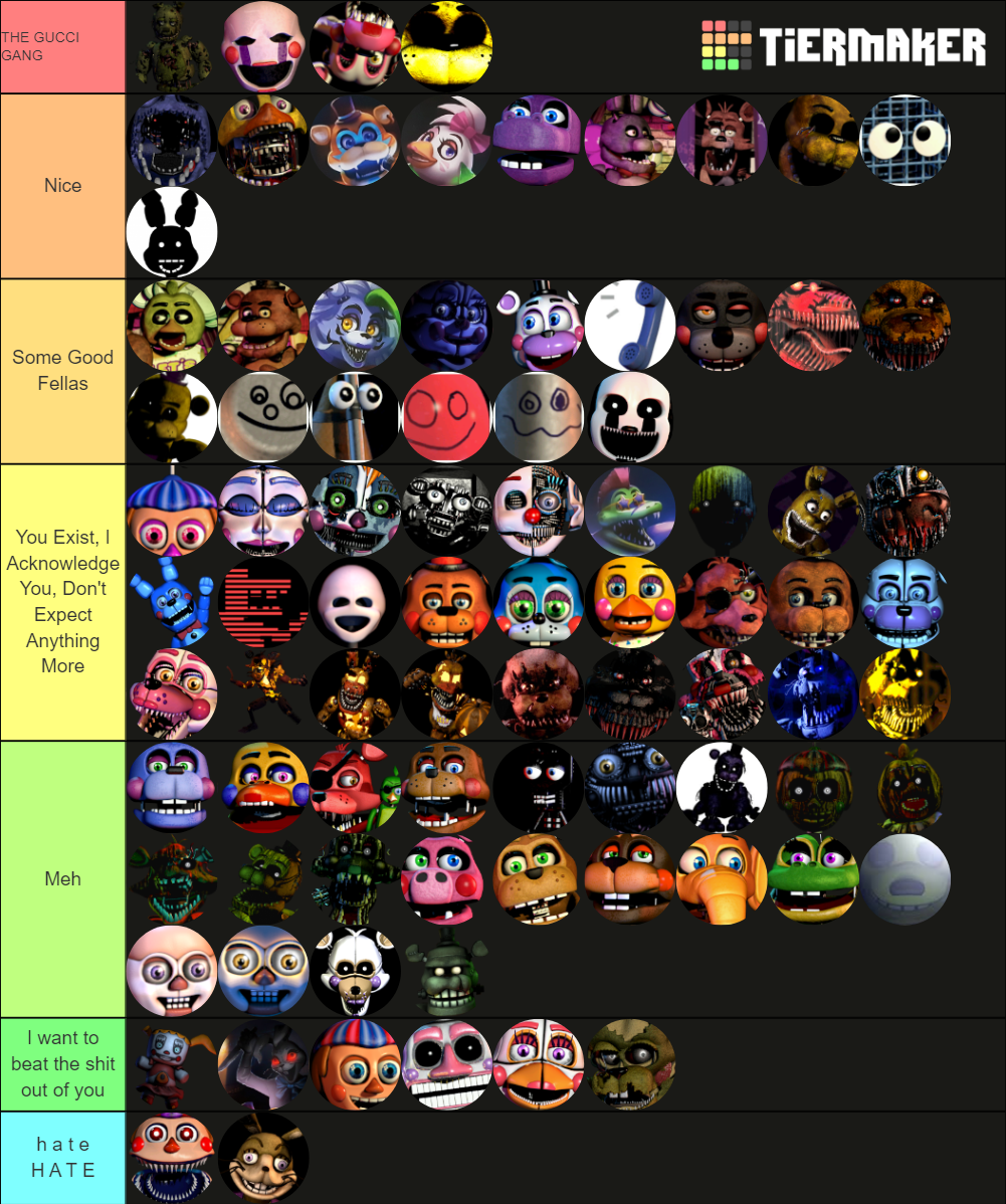 Five Nights at Freddy's Characters Tier List (Community Rankings ...