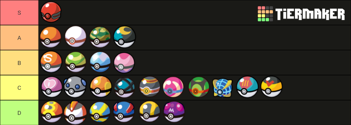Pokeball Designs Tier List (Community Rankings) - TierMaker