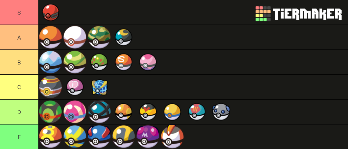 PokeBall Tier List (Community Rankings) - TierMaker