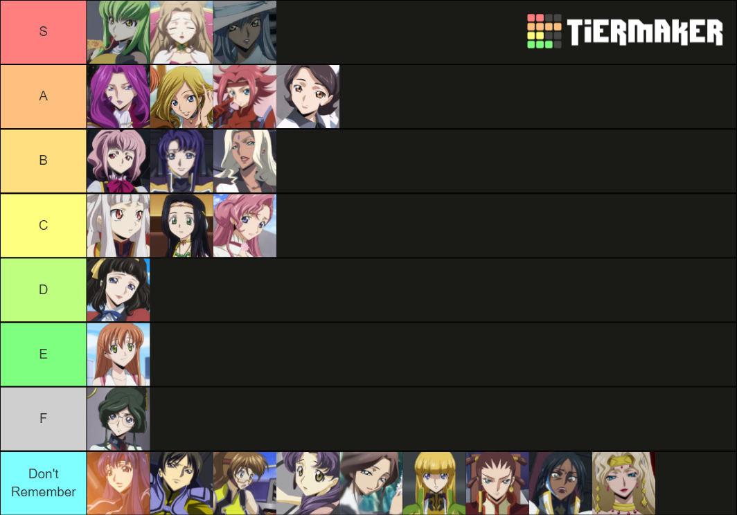 Code Geass Waifus Tier List (Community Rankings) - TierMaker