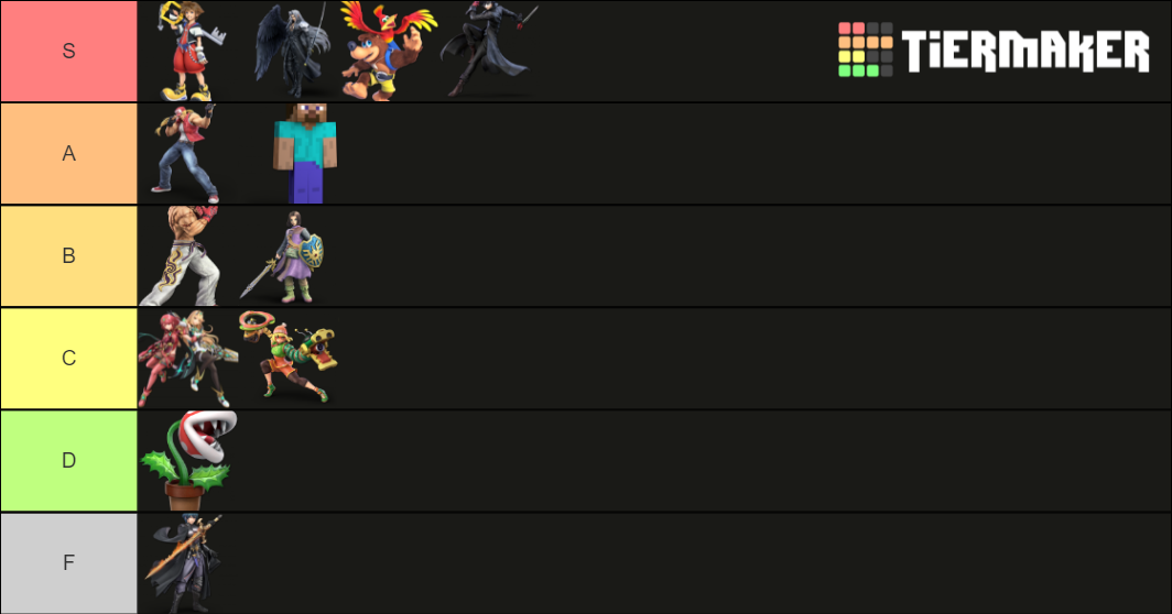 Smash Ultimate DLC Characters, Sora included Tier List (Community ...