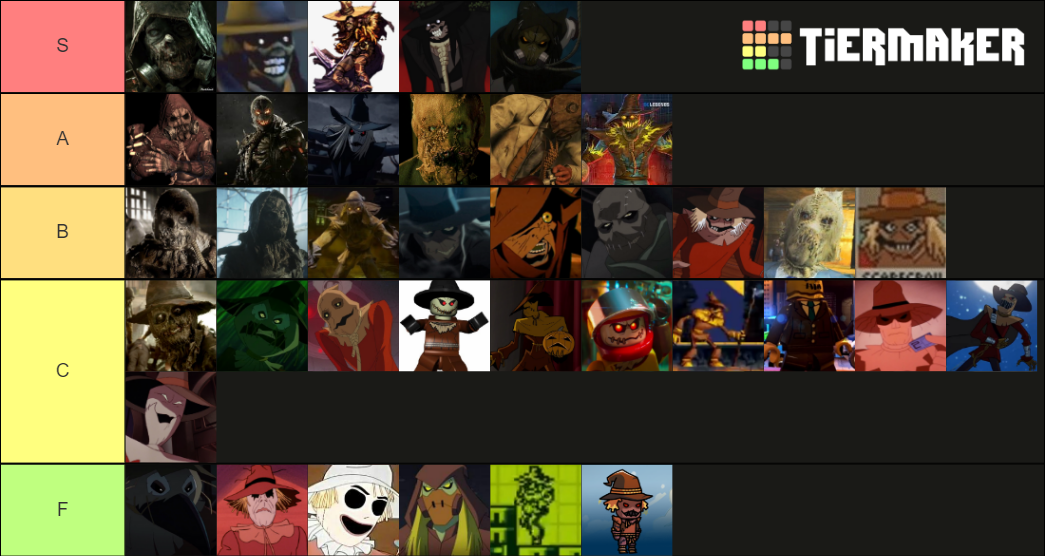 The Ultimate Scarecrow (Batman) Tier List (Community Rankings) - TierMaker