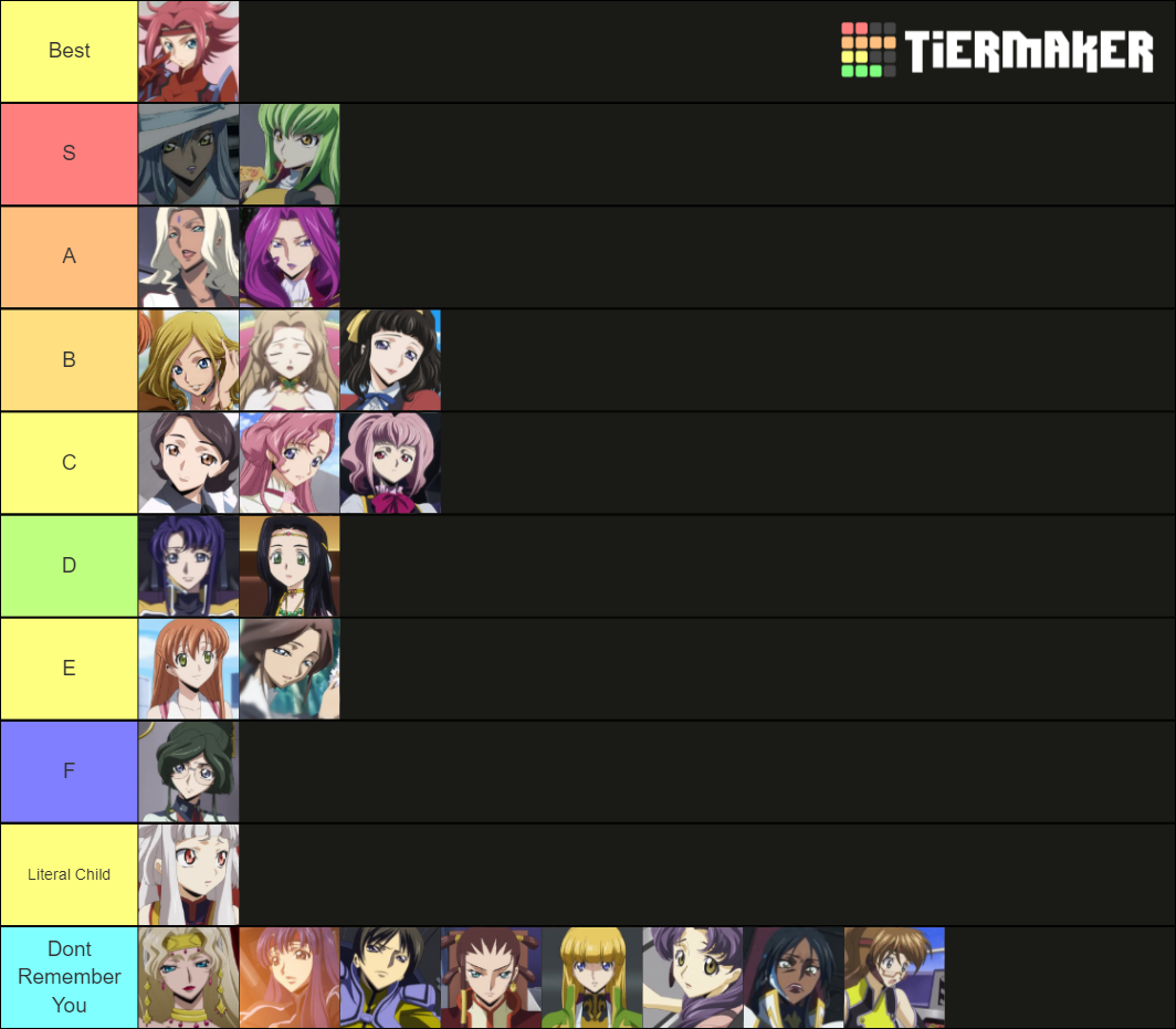 Code Geass Waifus Tier List Community Rankings Tiermaker