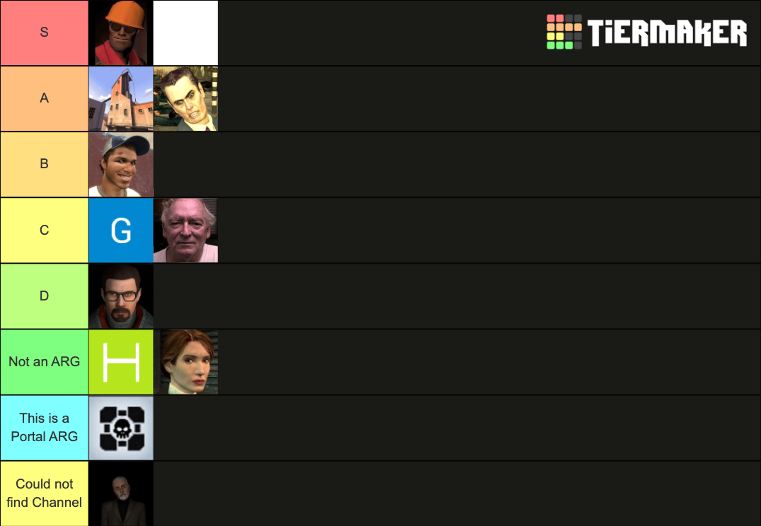 Richter Overtime ARG Tier List (Community Rankings) - TierMaker
