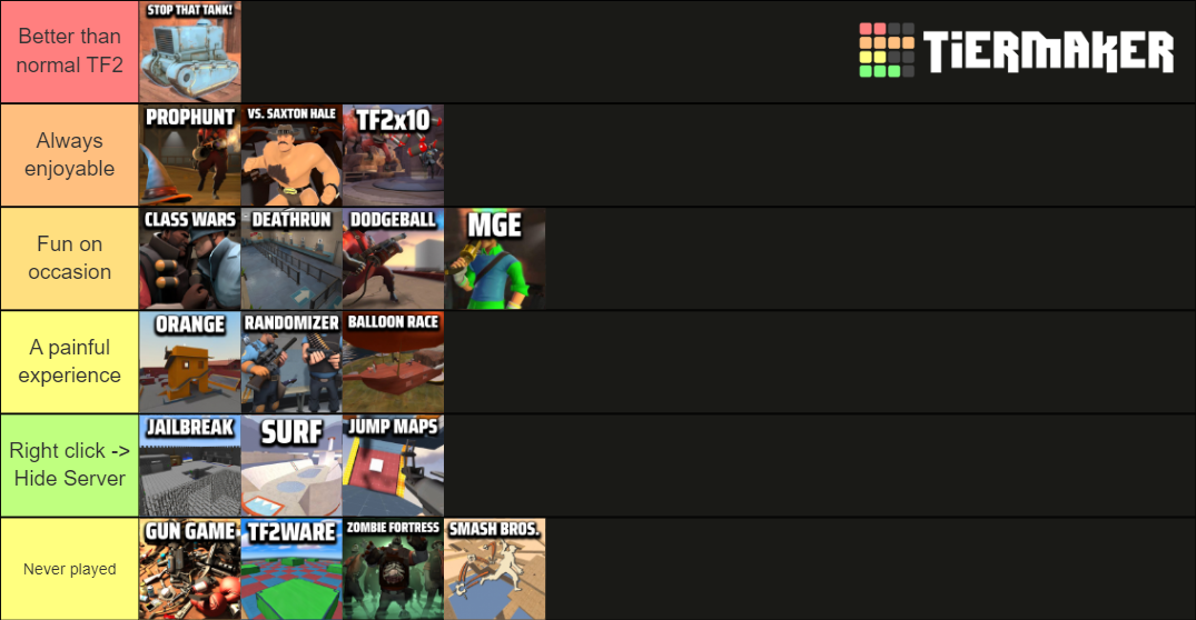 TF2 Community Gamemodes Tier List (Community Rankings) - TierMaker