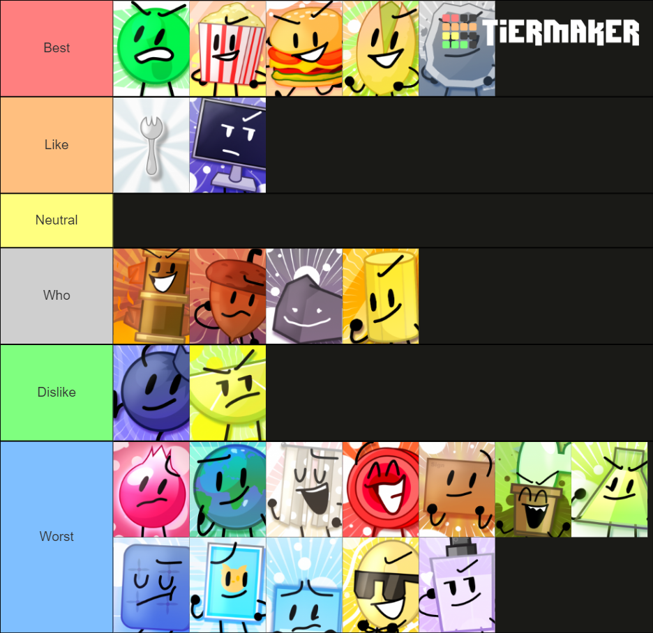 Generic Object Battle Characters Tier List Community Rankings Tiermaker