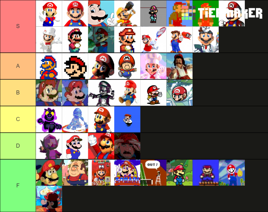 The Mario Tier List (Community Rankings) - TierMaker