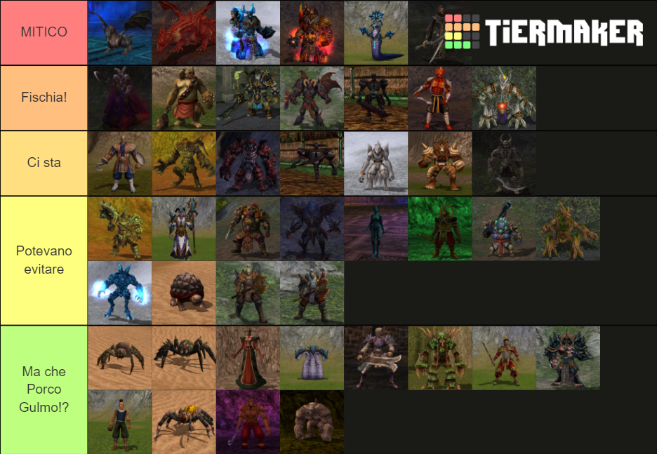 Metin2 Boss Tier List (Community Rankings) - TierMaker