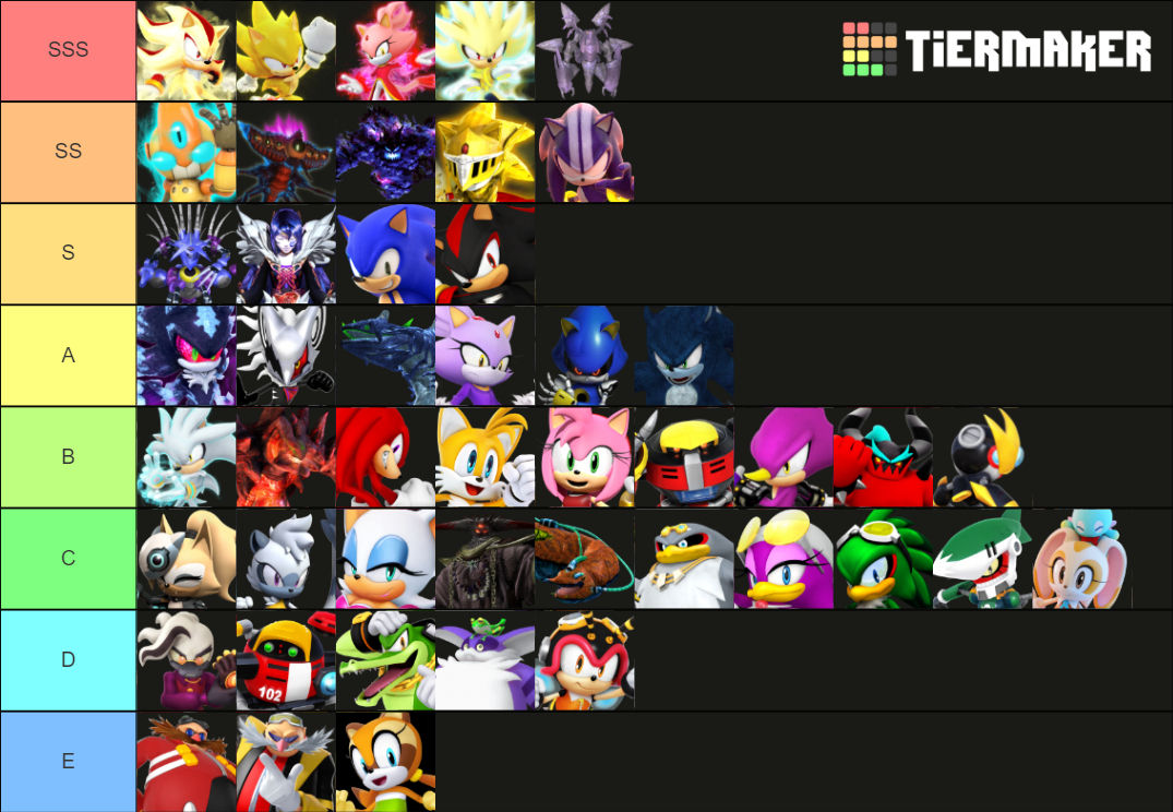 Sonic Power Scaling (games + IDW) Tier List (Community Rankings ...
